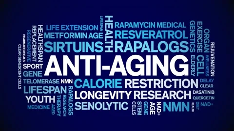 Anti-aging animated word cloud,animation... | Stock Video | Pond5