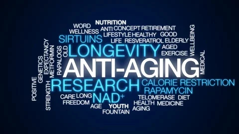 Anti aging marketing animated word cloud... | Stock Video | Pond5