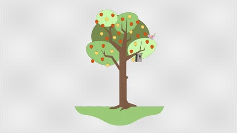 Apple Tree Animated Stock Videos – Royalty-Free HD & 4K Videos | Page 3