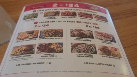 Menu at applebee's restaurant store