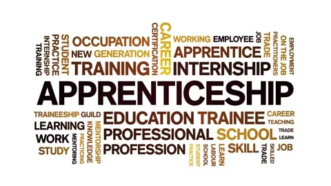 Apprenticeship animated word cloud,anima... | Stock Video | Pond5