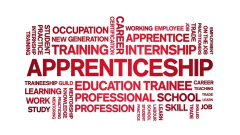 Apprenticeship animated word cloud,anima... | Stock Video | Pond5