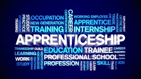 Apprenticeship animated word cloud,anima... | Stock Video | Pond5