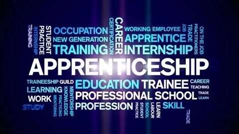 Apprenticeship animated word cloud,anima... | Stock Video | Pond5