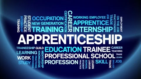Apprenticeship animated word cloud,anima... | Stock Video | Pond5
