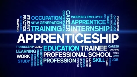 Apprenticeship animated word cloud,anima... | Stock Video | Pond5