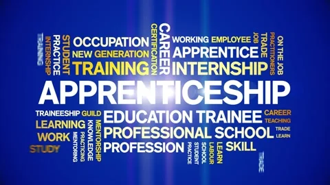 Apprenticeship animated word cloud,anima... | Stock Video | Pond5