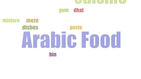 Arabic Food Tag Cloud Animated Isolated | Stock Video | Pond5