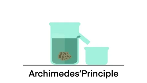 Archimedes Principle, The buoyant force ... | Stock Video | Pond5