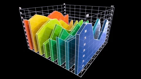 Area chart 3d rotating | Stock Video | Pond5