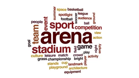 Arena animated word cloud, text design a... | Stock Video | Pond5