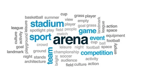 Arena animated word cloud, text design a... | Stock Video | Pond5