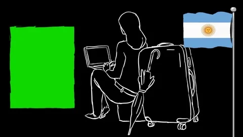 Girls In Argentina Stock Videos – Royalty-Free HD & 4K Videos | Page 3