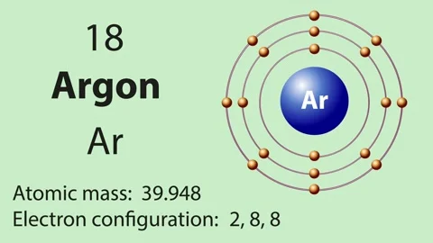 Argon (Ar) symbol chemical element of th... | Stock Video | Pond5