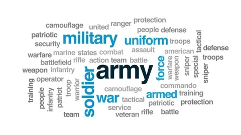 Army animated word cloud, text design an... | Stock Video | Pond5