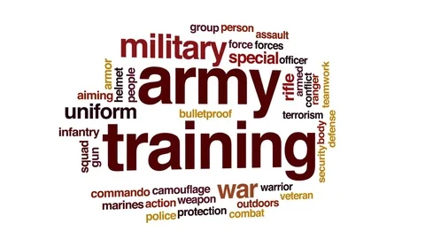 Army training animated word cloud, text ... | Stock Video | Pond5
