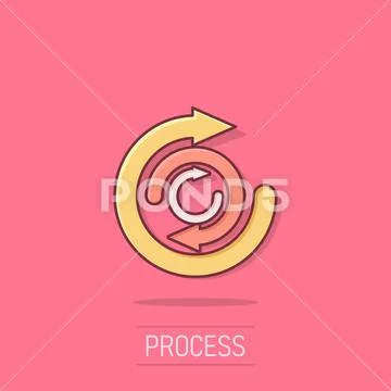 Arrow cycle icon in comic style. Recycle eco cartoon vector ...