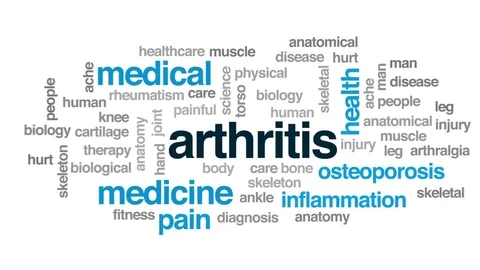 Arthritis animated word cloud, text desi... | Stock Video | Pond5