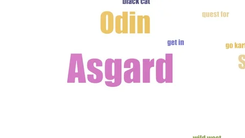 Asgard Word Cloud Animated Isolated On W... | Stock Video | Pond5