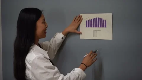 Asian woman explaining diagram to collea... | Stock Video | Pond5