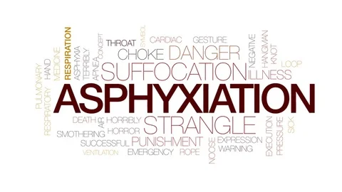Asphyxiation animated word cloud, text d... | Stock Video | Pond5