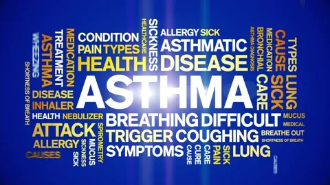 Asthma animated word cloud,tag animation... | Stock Video | Pond5