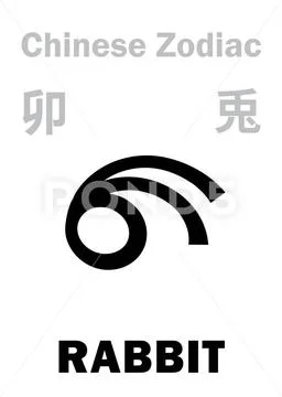 Photograph: Astrology: RABBIT (sign of Chinese Zodiac) Astrology ...