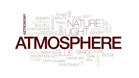 Atmosphere animated word cloud, text des... | Stock Video | Pond5