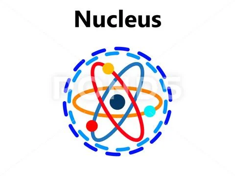 Atom Scientific poster with atomic structure: nucleus of protons ...