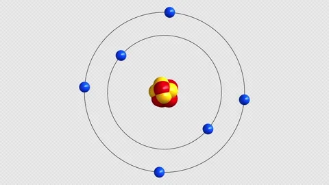 Carbon Atom Diagram 3d