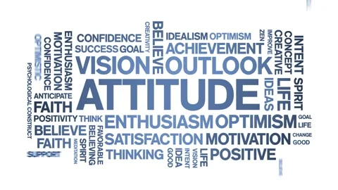 Attitude animated tag word cloud,animati... | Stock Video | Pond5