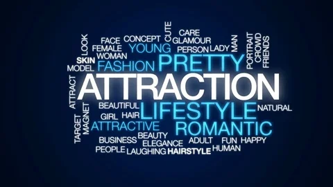 Attraction animated word cloud, text des... | Stock Video | Pond5