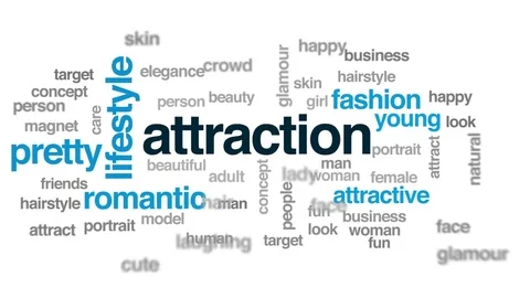 Attraction animated word cloud, text des... | Stock Video | Pond5
