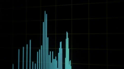 Audio Bar On Graph On Display | Stock Video | Pond5