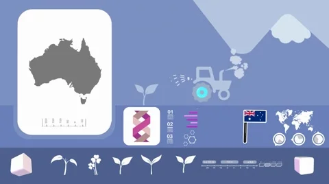 Australia - Agriculture - Vector Animati... | Stock Video | Pond5