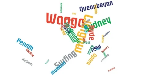 Australia Continent Word Cloud Animation... | Stock Video | Pond5