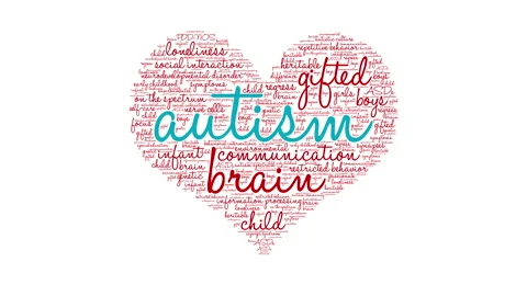 Autism Word Stock Video Footage | Royalty Free Autism Word Videos | Pond5