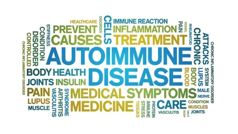 Autoimmune Stock Footage ~ Royalty Free Stock Videos | Pond5