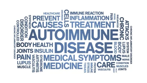 Autoimmune Stock Footage ~ Royalty Free Stock Videos | Pond5