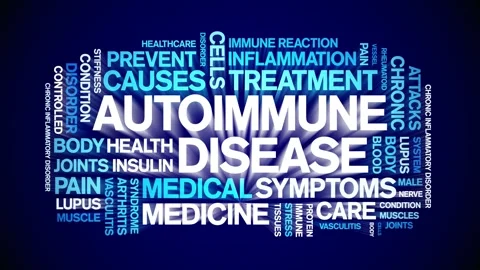 Autoimmune Stock Footage ~ Royalty Free Stock Videos | Pond5