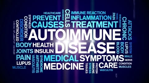 Autoimmune Stock Footage ~ Royalty Free Stock Videos | Pond5