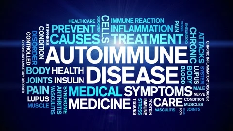 Autoimmune Stock Footage ~ Royalty Free Stock Videos | Pond5