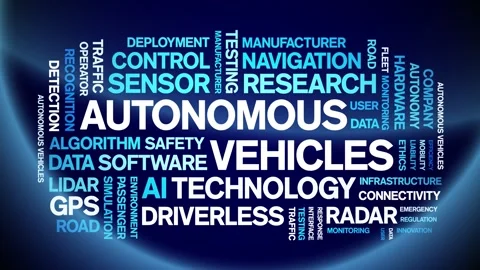 Autonomous Vehicles animated word cloud,... | Stock Video | Pond5