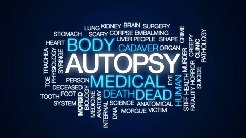Autopsy animated word cloud, text design... | Stock Video | Pond5