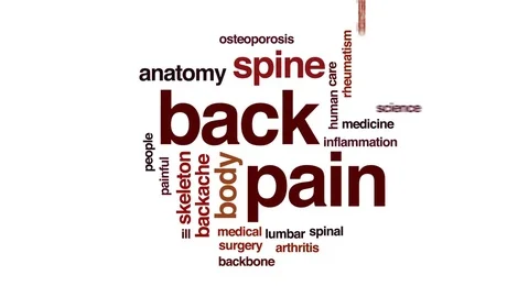 Back pain animated word cloud, text desi... | Stock Video | Pond5