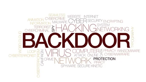 Backdoor animated word cloud. Kinetic ty... | Stock Video | Pond5