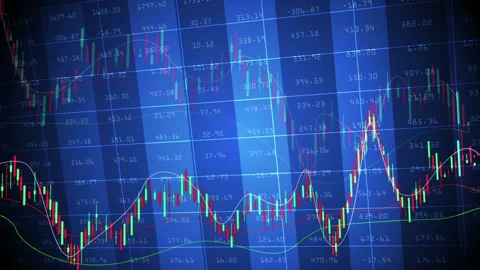 Background of K-line stock price change ... | Stock Video | Pond5