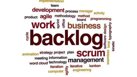 Backlog Stock Footage ~ Royalty Free Stock Videos | Pond5