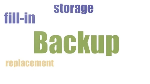 Backup Animated Word Cloud Isolated On W... | Stock Video | Pond5