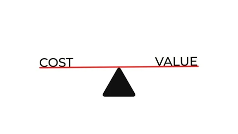 Cost and Value Stock Footage ~ Royalty Free Stock Videos | Pond5